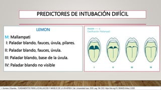 evaluacion de la via aerea en anestesiologia | PPTX