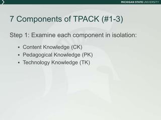 Integrating Technology into Your Instruction with TPACK (2014) | PPTX