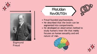 intellectual revolution and society.pptx