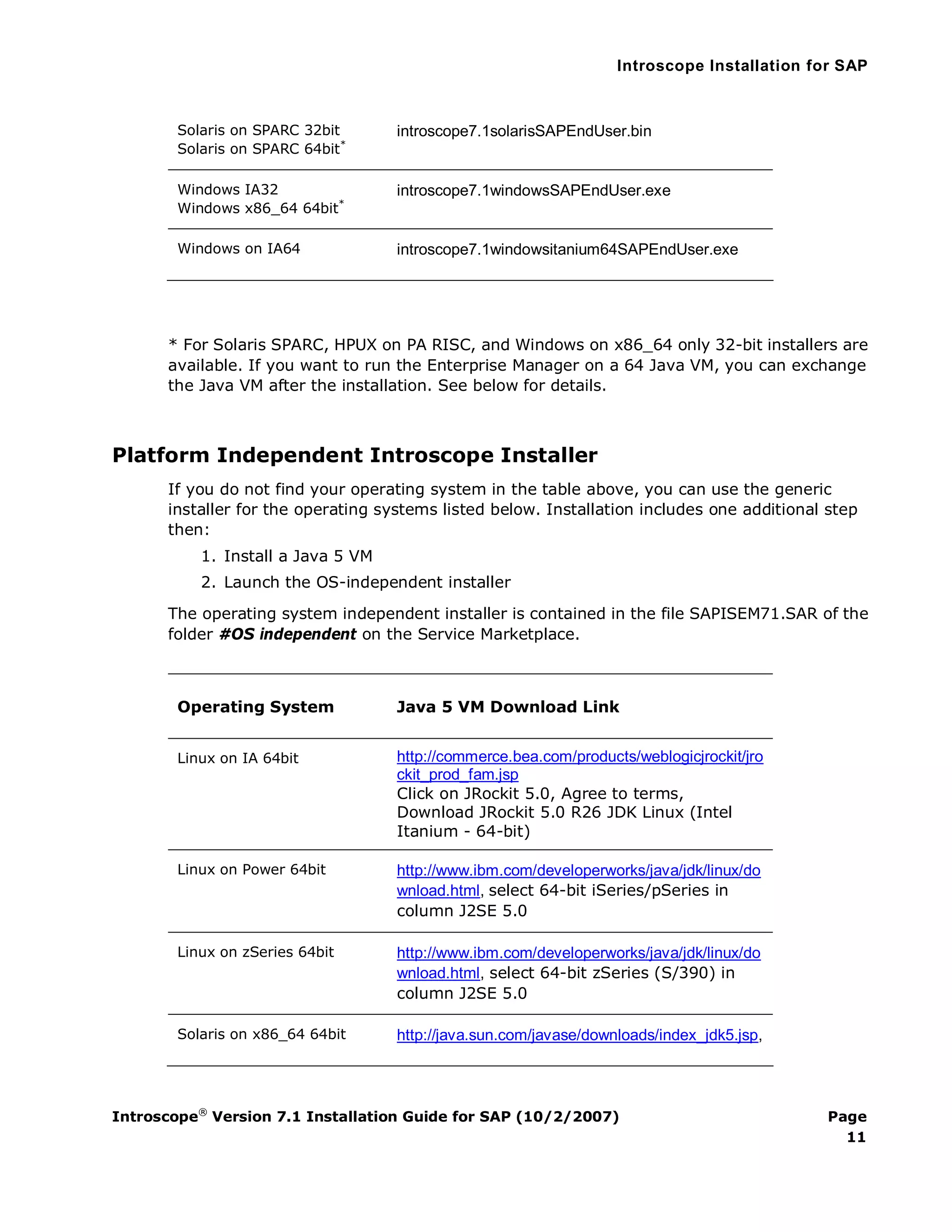 Wily introscope 7.1 installation guide | PDF