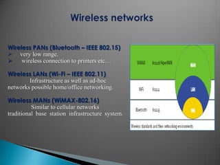 Wimax | PPT