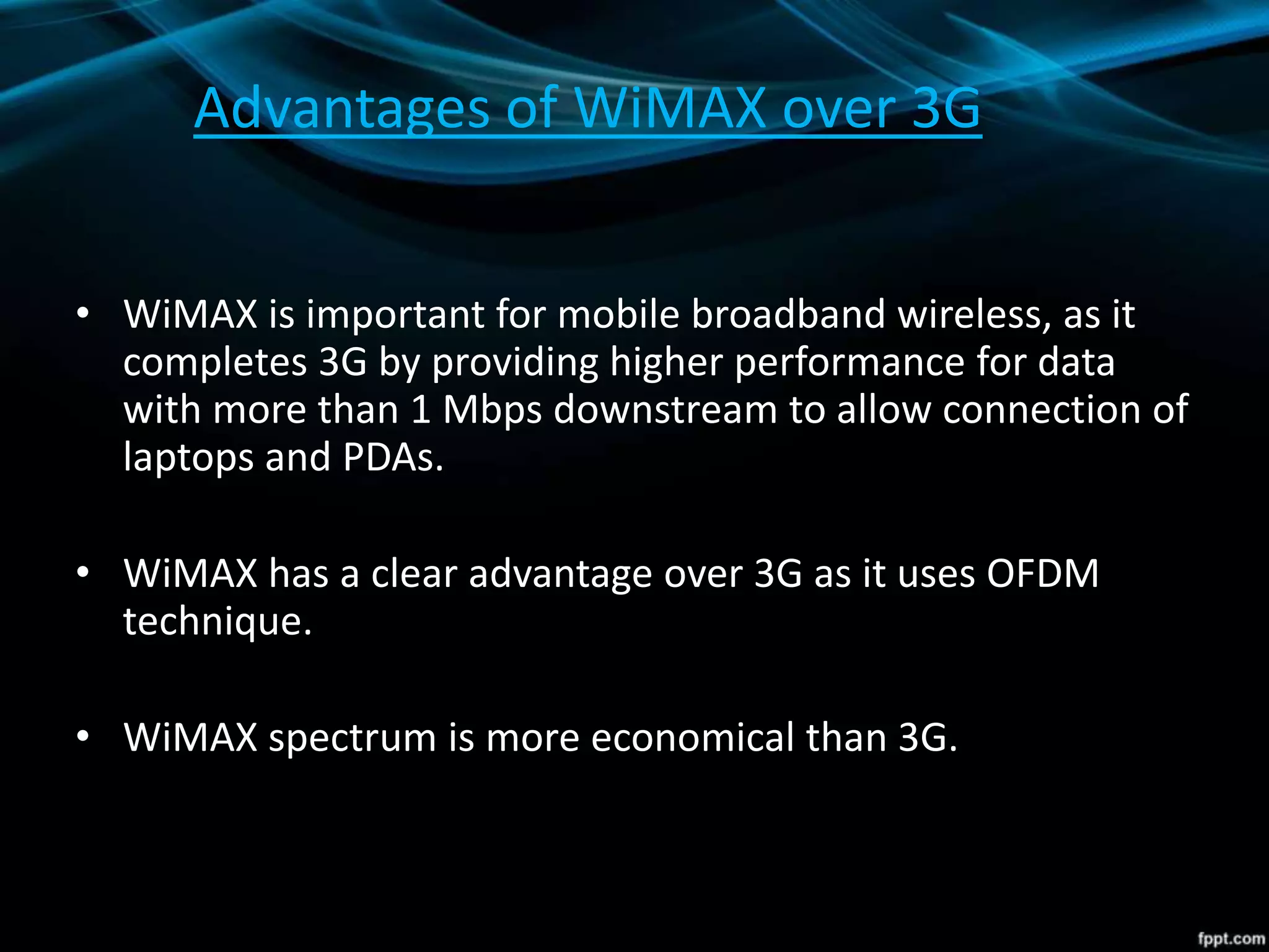 WiMAX Basics | PPTX
