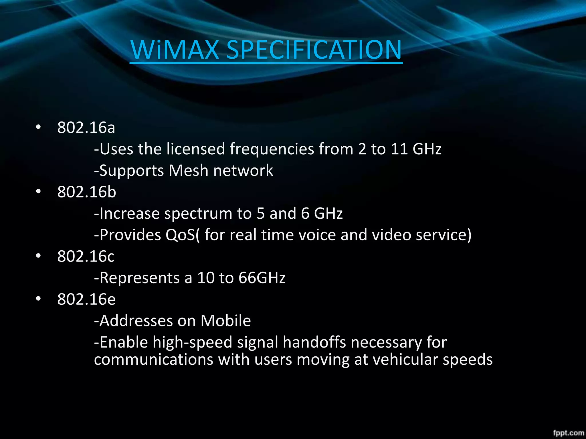 WiMAX Basics | PPTX