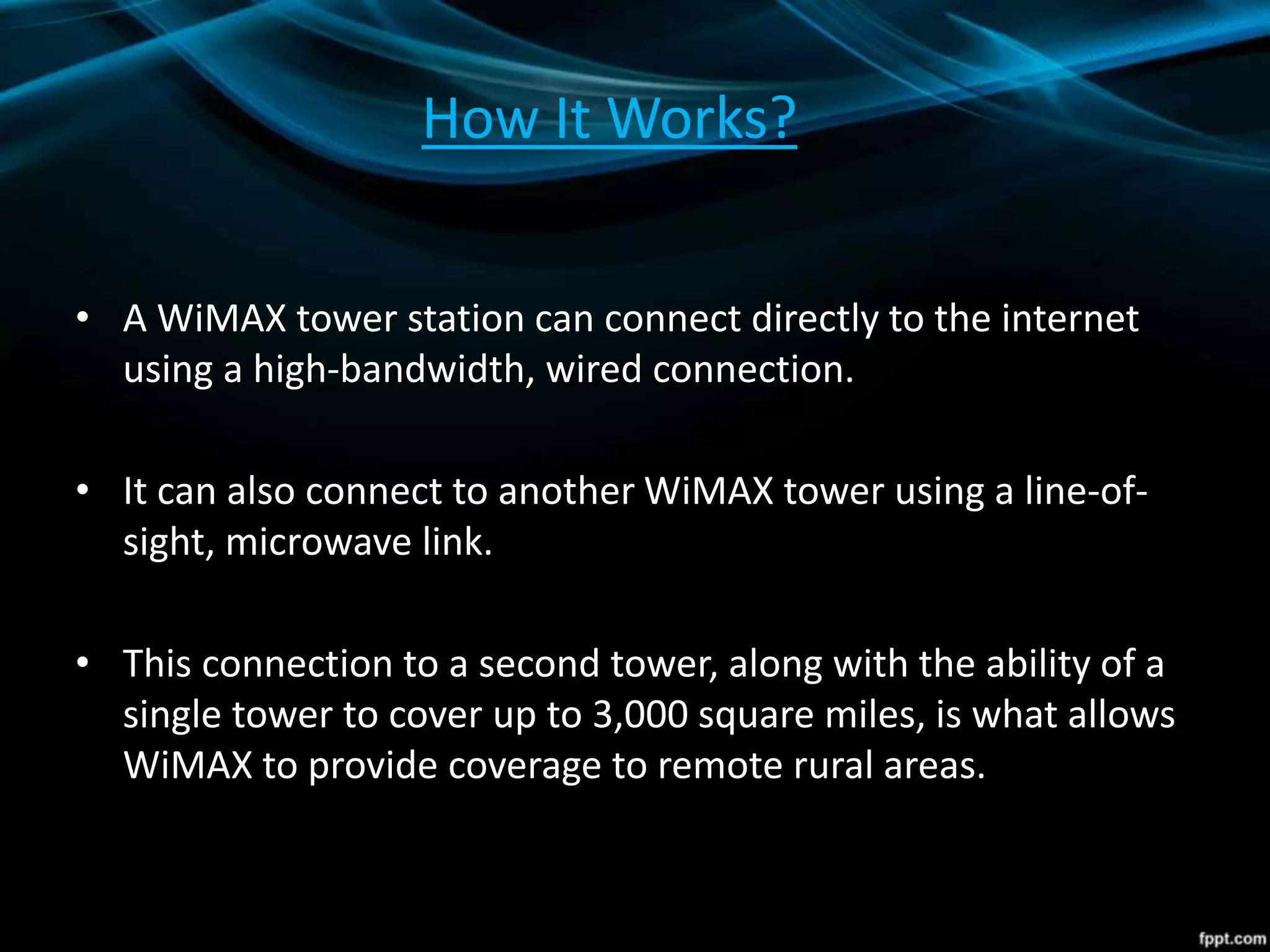 WiMAX Basics | PPTX