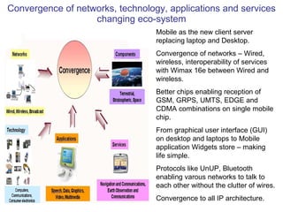 Wimax and changing wireless eco system | PPT