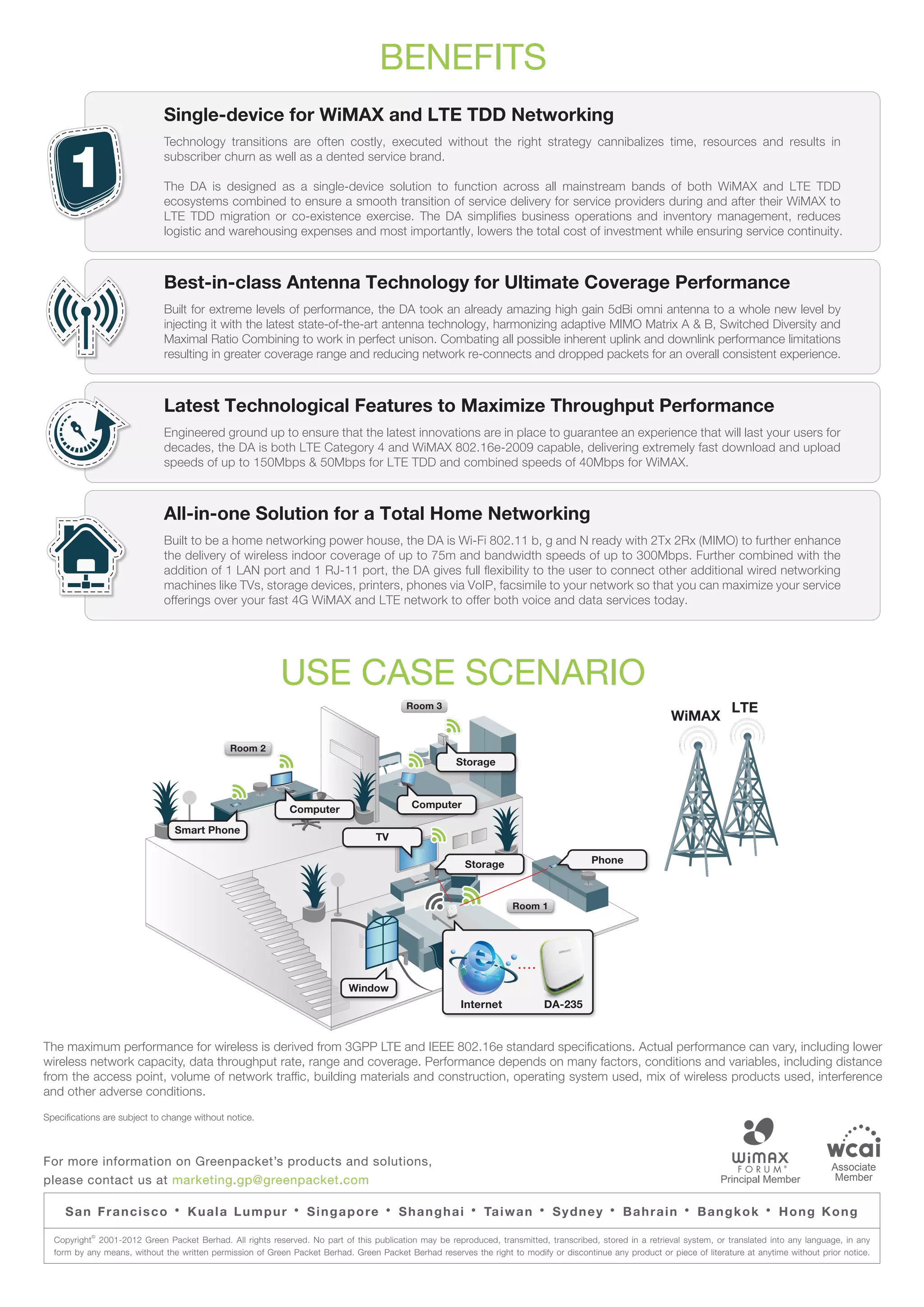 Wimax LTE Dual Mode Modem - LTE-TDD | PDF