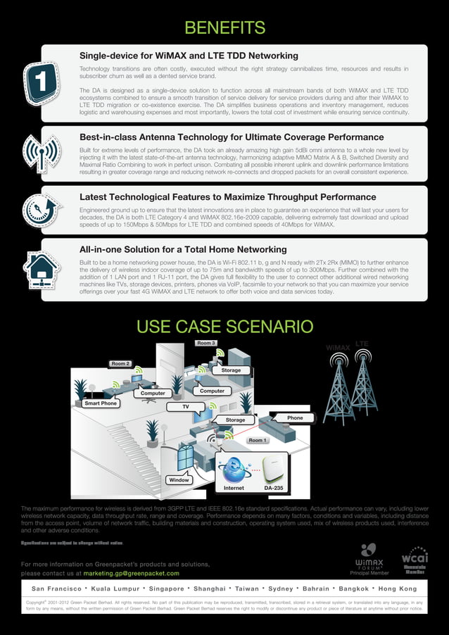 Wimax LTE Dual Mode Modem - TDD-LTE | PDF