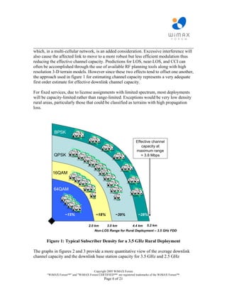 Wimax deployment considerations | PDF