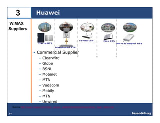 Wi Max Ecosystem And Devices V0.3 | PPT