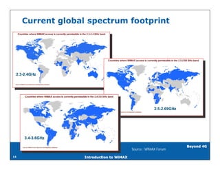 Wi Max Introduction V2 | PPT