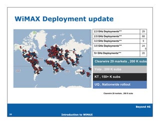 Wi Max Introduction V2 | PPT