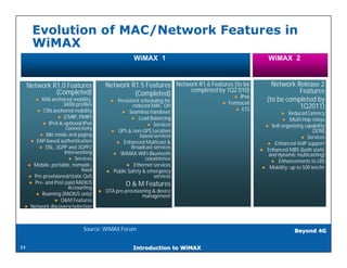 Wi Max Introduction V2 | PPT