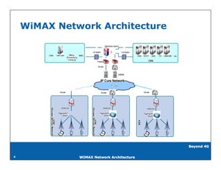 Wi Max Network Architecture V0.1 Pdf Version | PDF