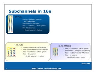 Wi Max Phy Introduction V0.3 | PDF | Computer Networking | Computing