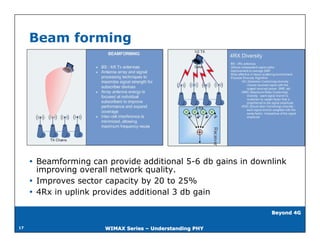 Wi Max Phy Introduction V0.3 | PDF | Computer Networking | Computing