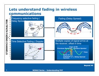 Wi Max Phy Introduction V0.3 | PDF | Computer Networking | Computing