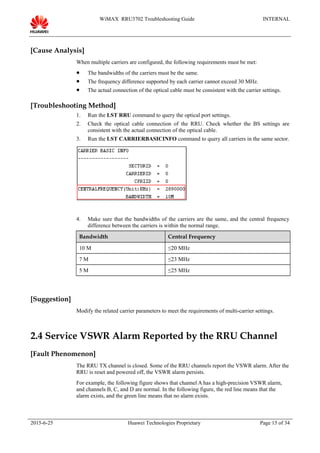 Wi max rru3702 troubleshooting guide v1.0-20100609-a | DOC