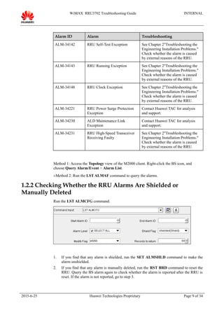 Wi max rru3702 troubleshooting guide v1.0-20100609-a | DOC