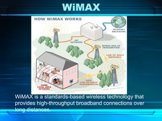 WiMax Scenario | PPT