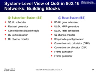 Elements of Cross-Layer System & Network Design for QoS-Enabled Wi-Max ...