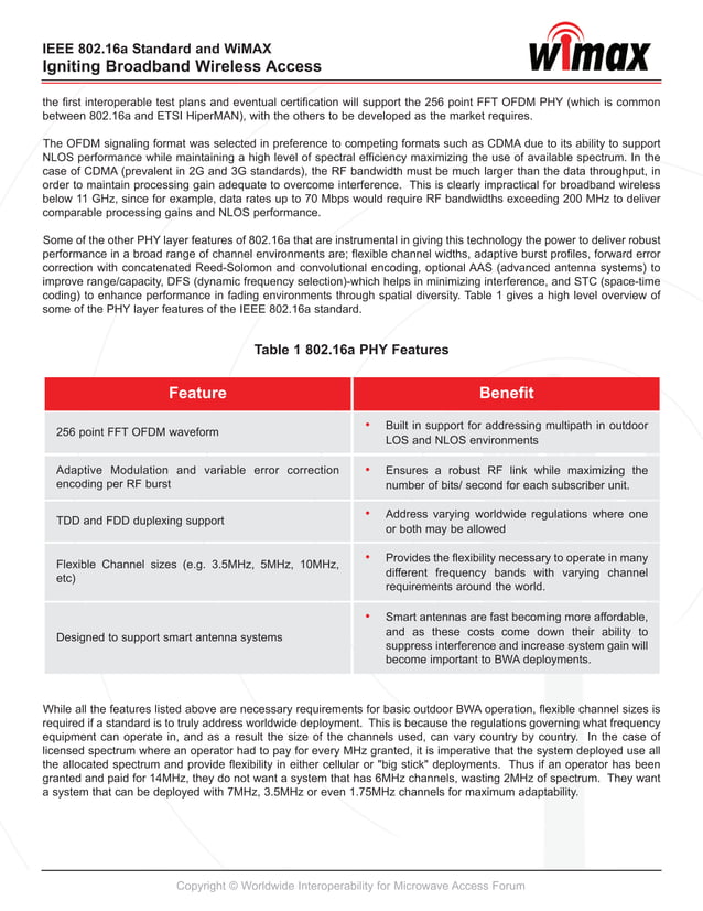 Wimax Whitepaper | PDF