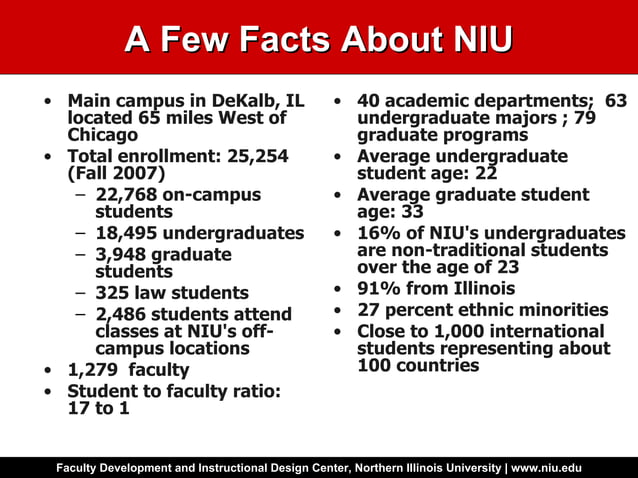Wimba Classroom at NIU | PPT