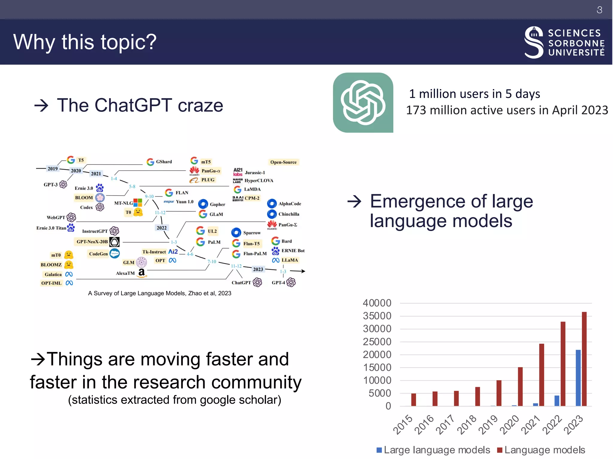 How to supervise a thesis in NLP in the ChatGPT era? By Laure Soulier | PDF