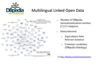 wimmics and DBpedia FR | PDF | Databases | Computer Software and Applications