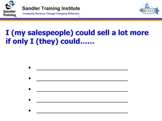 Wimp Junction Presentation For Sandler Sales Training | PPT