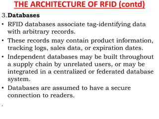 Warehouse Management System | PPT