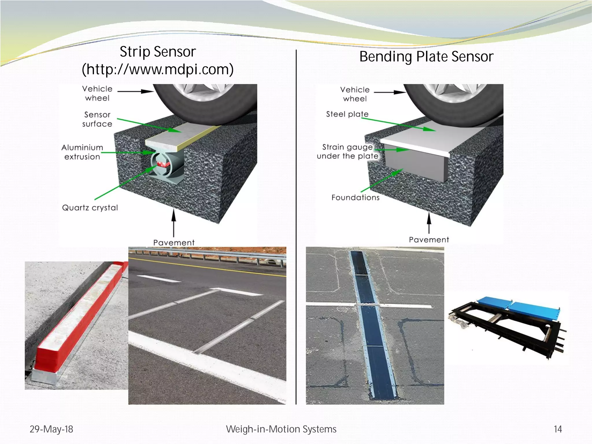 Weigh-in-Motion (WIM) Systems | PDF
