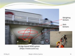 Weigh-in-Motion (WIM) Systems | PDF