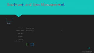 Wims feature details | PPT