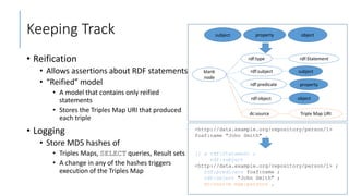 Incremental Export of Relational Database Contents into RDF Graphs | PPT