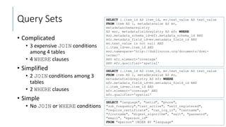 Incremental Export of Relational Database Contents into RDF Graphs | PPT