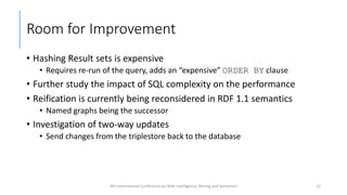 Incremental Export of Relational Database Contents into RDF Graphs | PPT