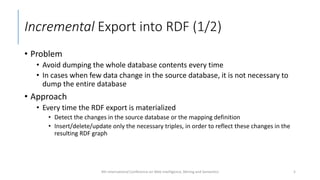 Incremental Export of Relational Database Contents into RDF Graphs | PPT