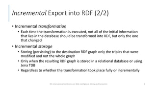 Incremental Export of Relational Database Contents into RDF Graphs | PPT