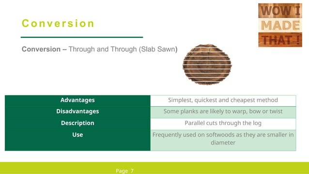 -Natural-Timber-Production- A-lEVEL Woods | PPTX | Woodworking | Arts ...