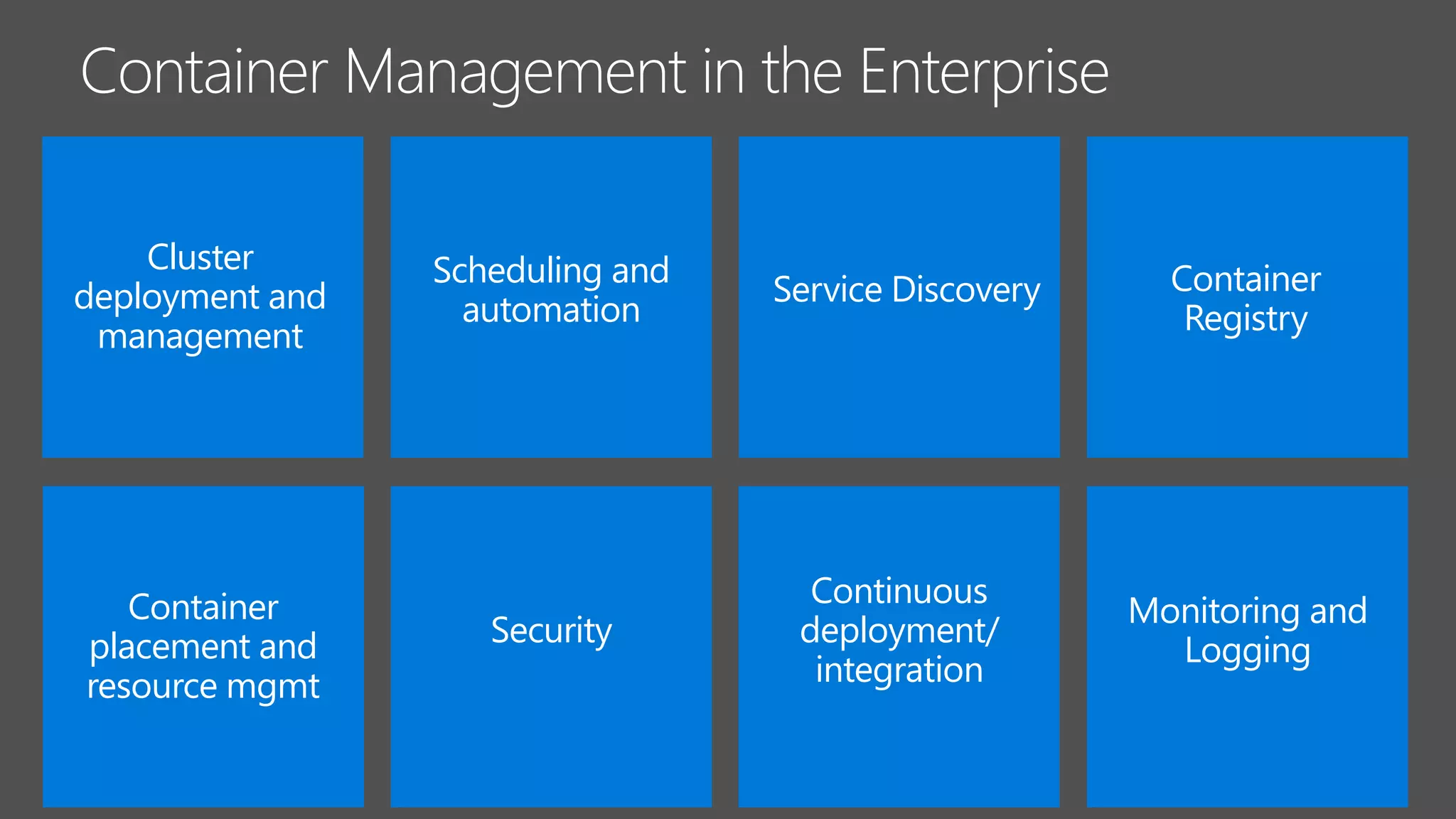 Introduction To Microsoft Windows Containers | PPT