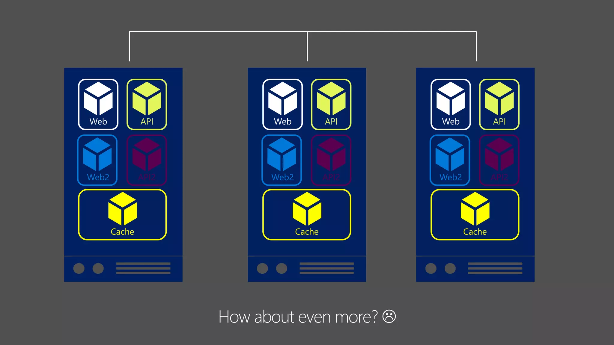 Introduction To Microsoft Windows Containers | PPTX
