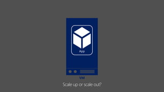 Introduction To Microsoft Windows Containers | PPTX