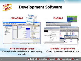 ICPDAS - WinGRAF / ISAGRAF | PPT
