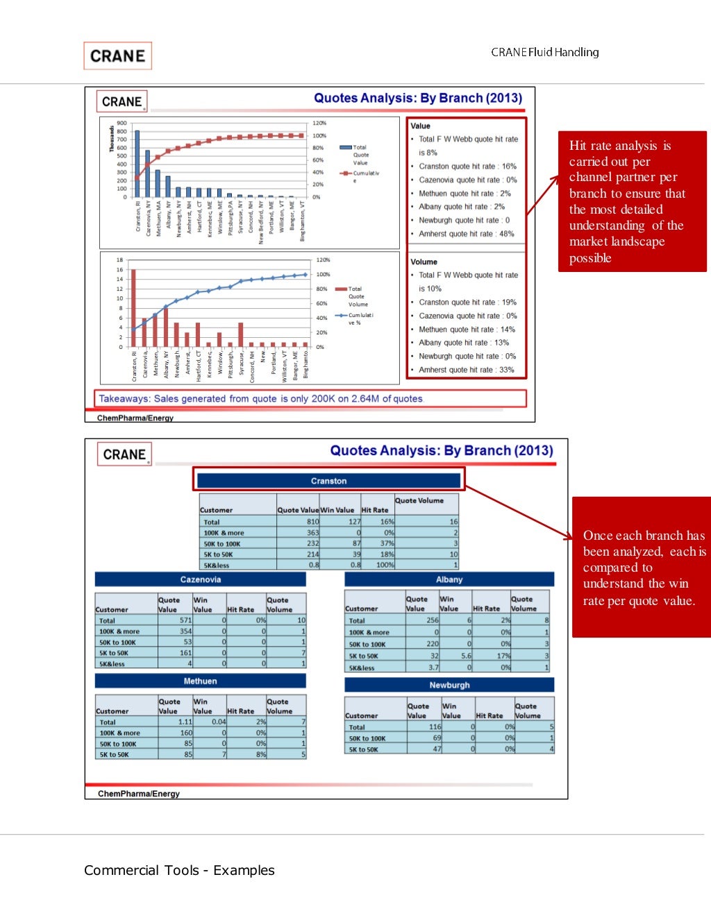 WIN-LOSS_Example.pdf