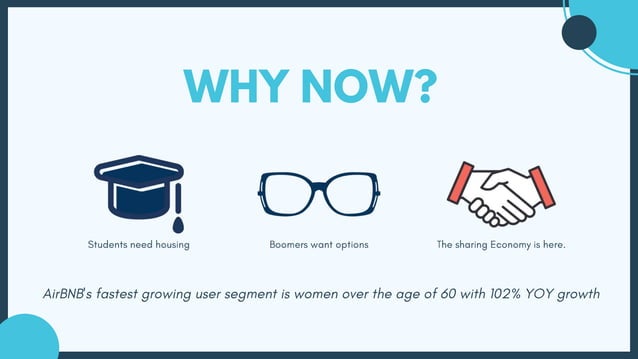 Win-Win Homesharing | PPT