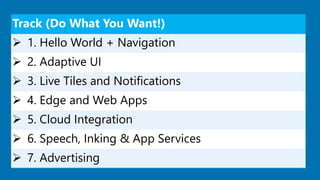 Universal Apps for Windows 10 | PPTX