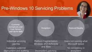 Windows 10 Summit Keynote: Real Talk on Windows 10 with Microsoft | PPTX