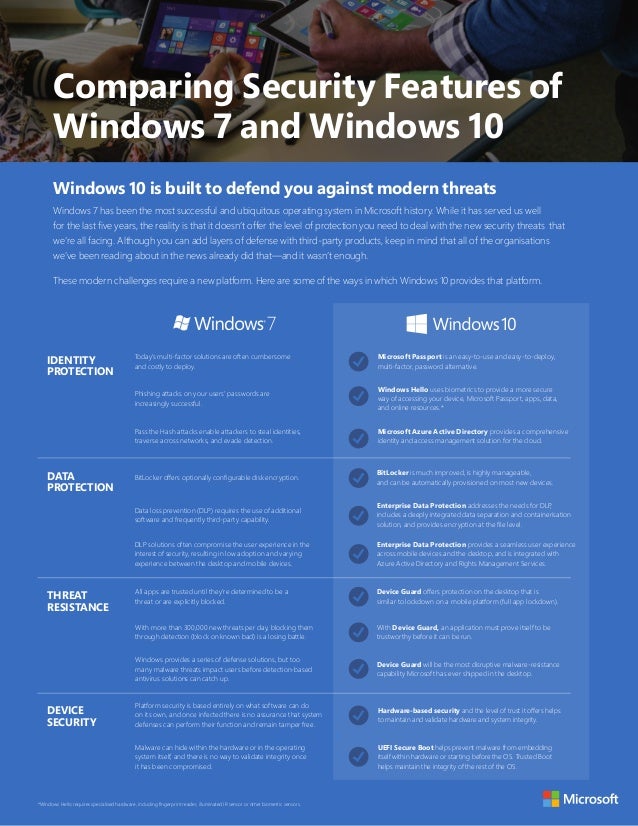 Windows 7 Vs Windows 10 The Security Features