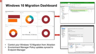 Windows 10 Migration Tips, Tricks, and Strategies | PPTX