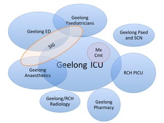 Cattigan- Doing it for the Kids | PPT